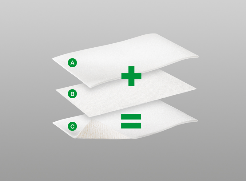 L&R Deutschland: Rosidal SC