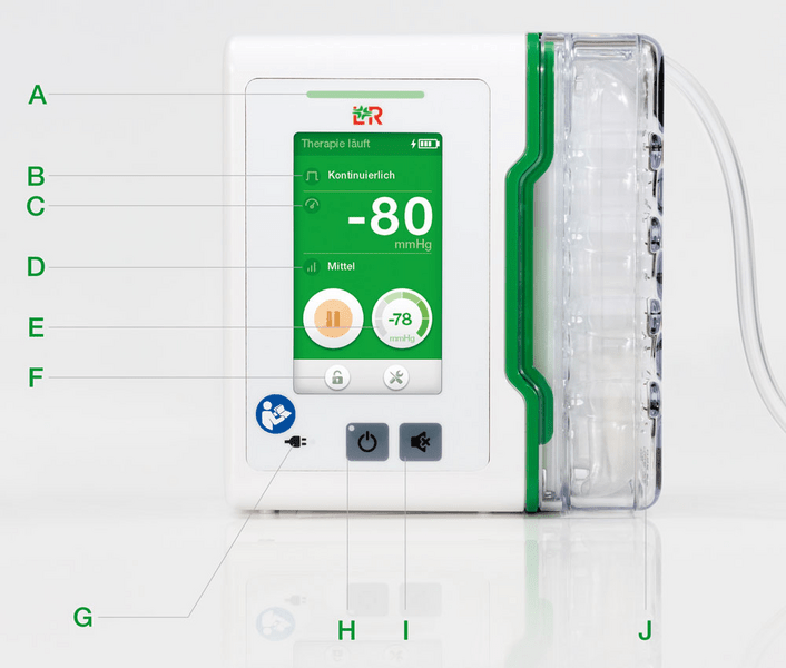 L&R Global: Suprasorb CNP P3 Therapy Unit