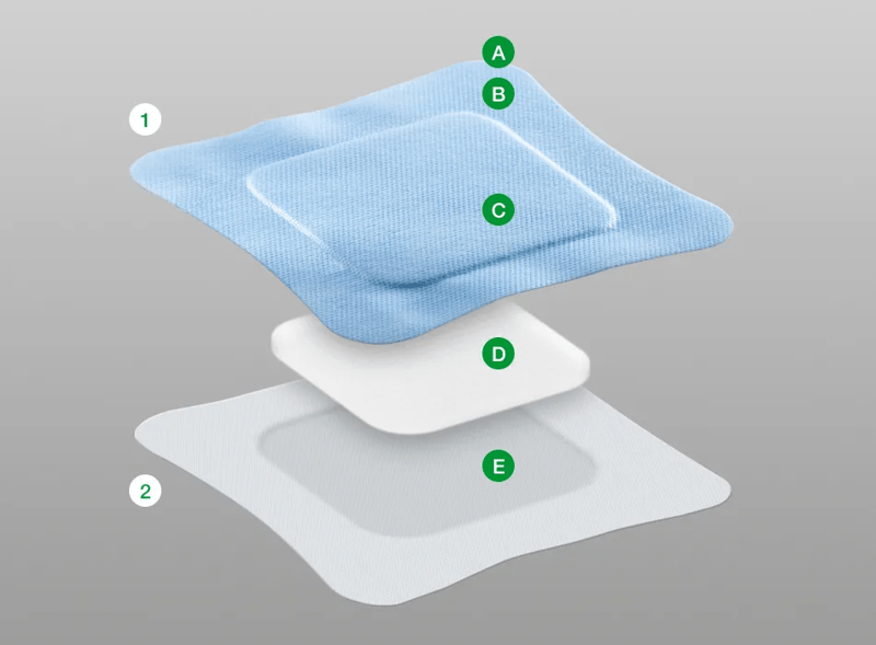 L&R Global: Vliwasorb Pro