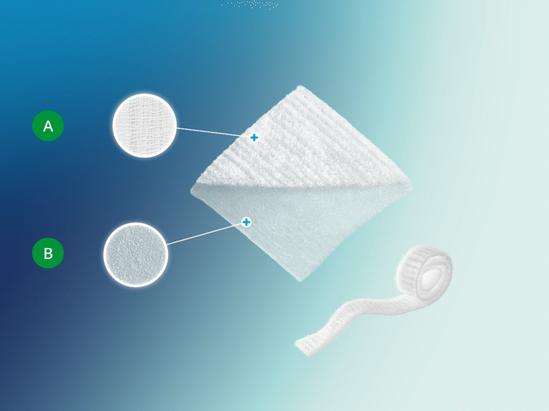 L&R Deutschland: Suprasorb A Pro